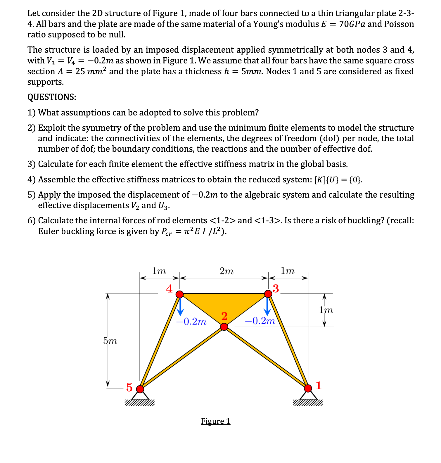 Solved Let consider the 2D structure of Figure 1, made of | Chegg.com