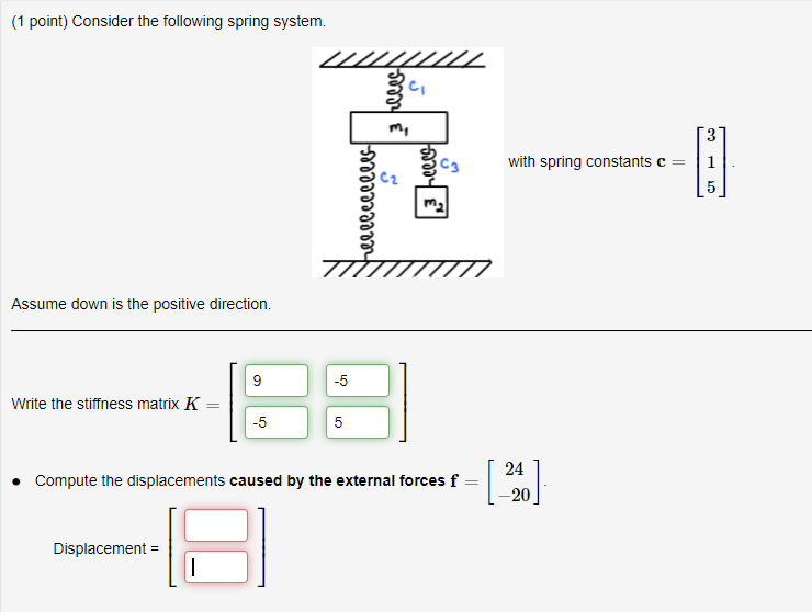 Solved (1 point) Consider the following spring system. ULUI | Chegg.com