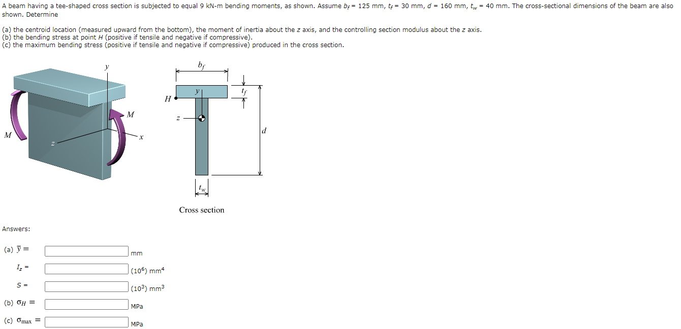 Solved A beam having a tee-shaped cross section is subjected | Chegg.com
