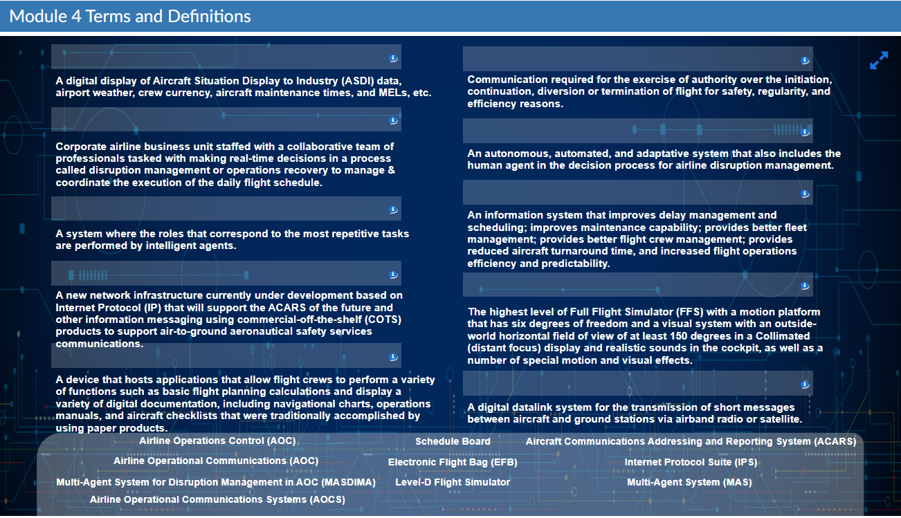 Solved A digital display of Aircraft Situation Display to | Chegg.com