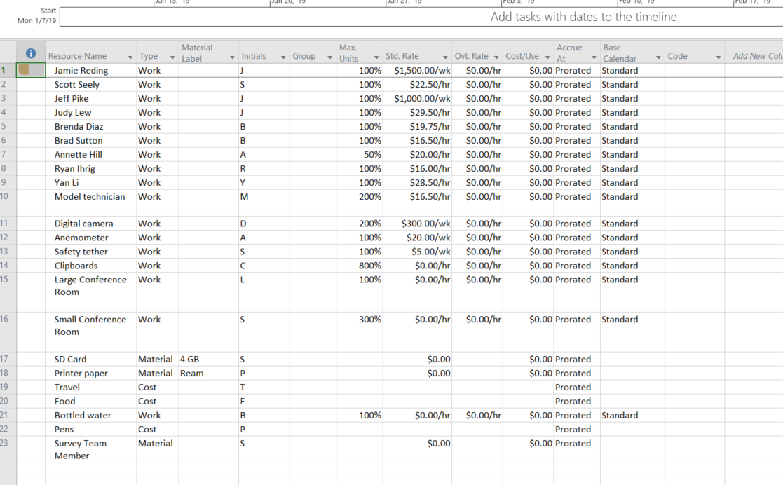 Solved Project 2 6 Correcting Errors In A Project Schedule 