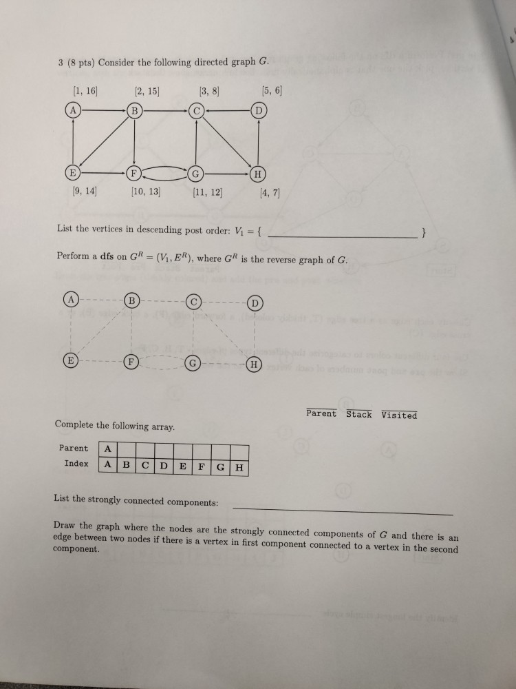 Solved 3 (8 pts) Consider the following directed graph G. | Chegg.com