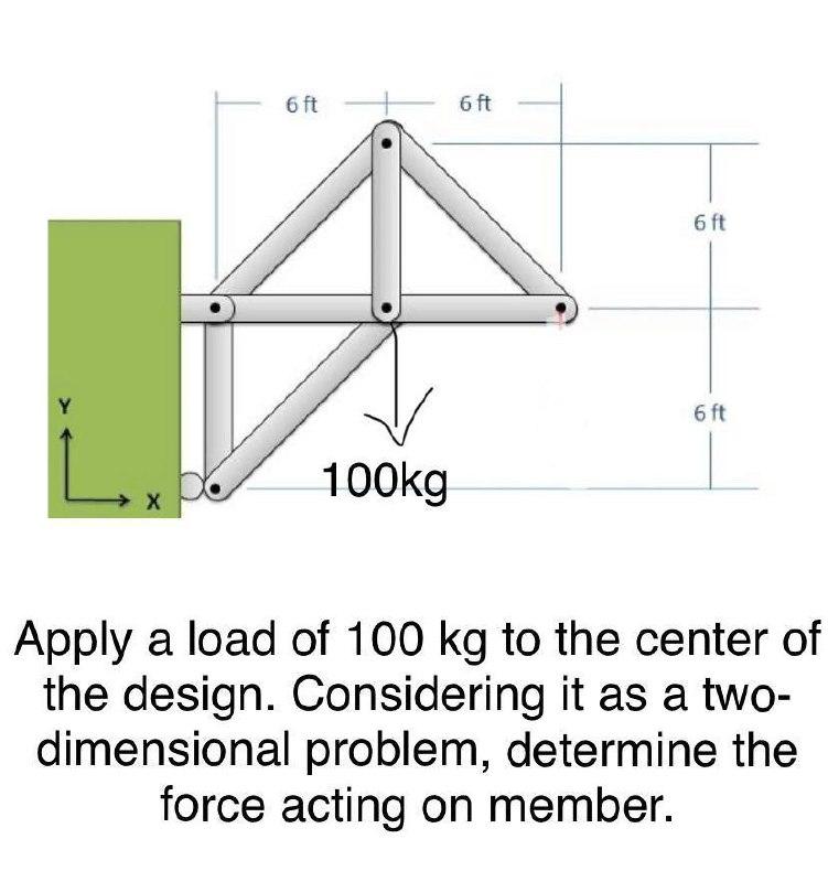 Solved Apply a load of 100 kg to the center o the design. | Chegg.com