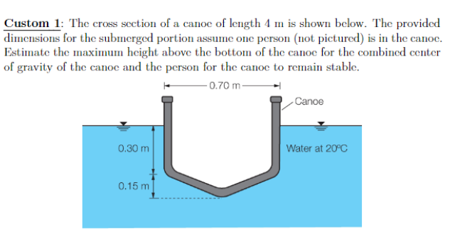 Custom 1: The cross section of a canoe of length 4 m | Chegg.com