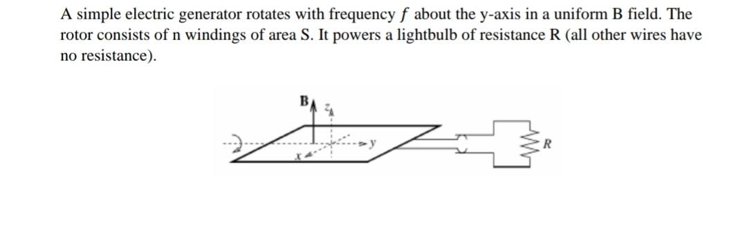 Solved A simple electric generator rotates with frequency 𝑓 | Chegg.com