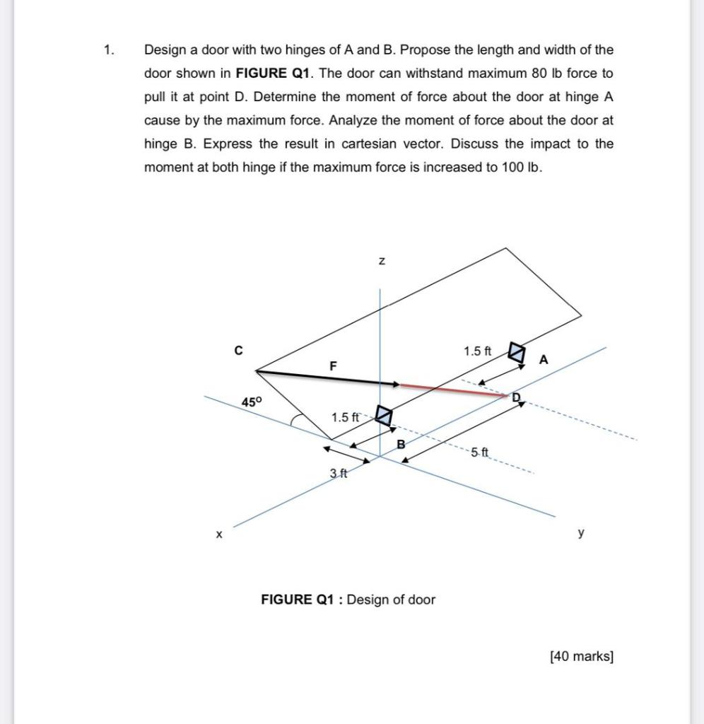 Solved 1. Design a door with two hinges of A and B. Propose | Chegg.com