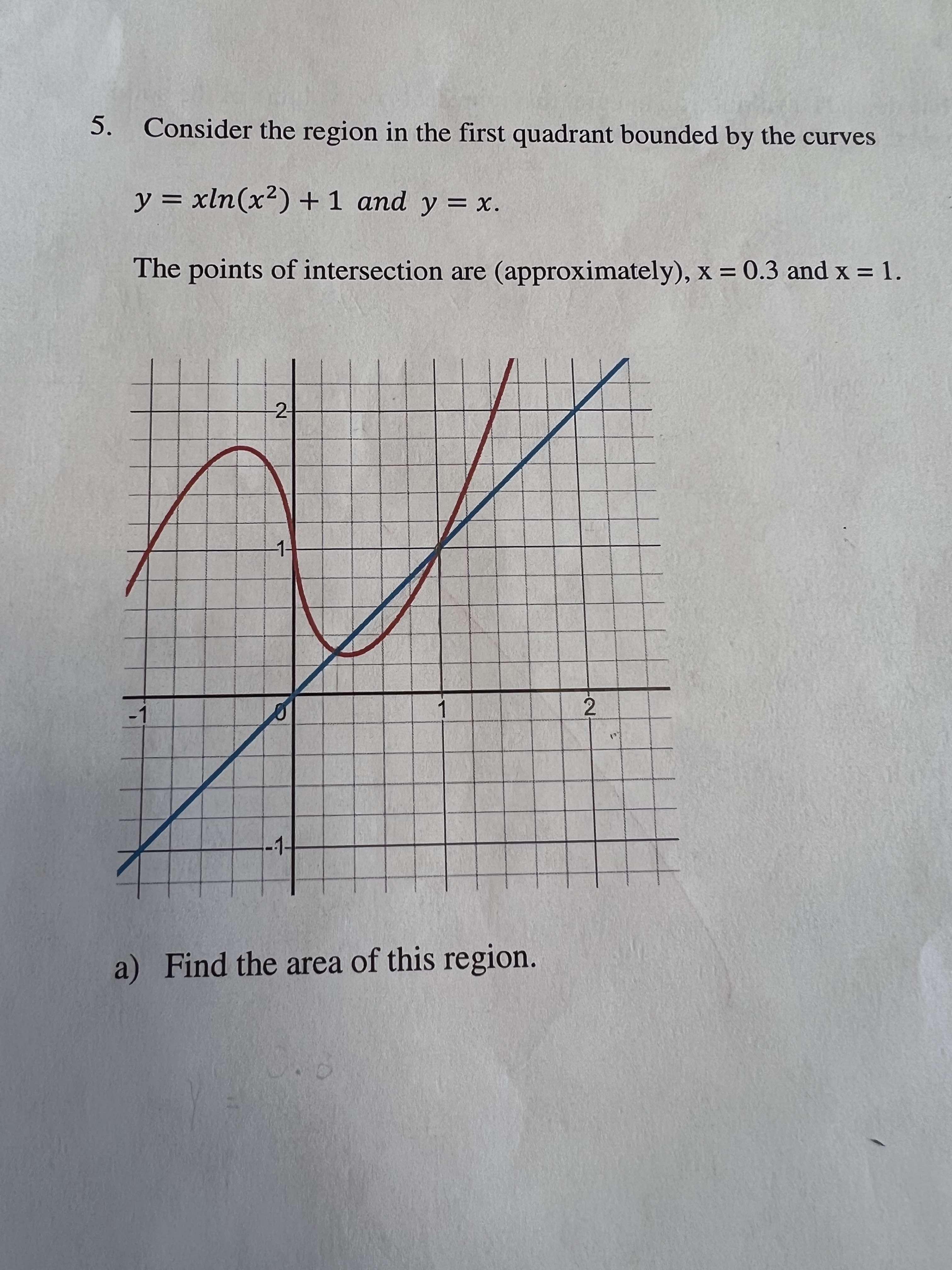 Solved 5. Consider the region in the first quadrant bounded | Chegg.com