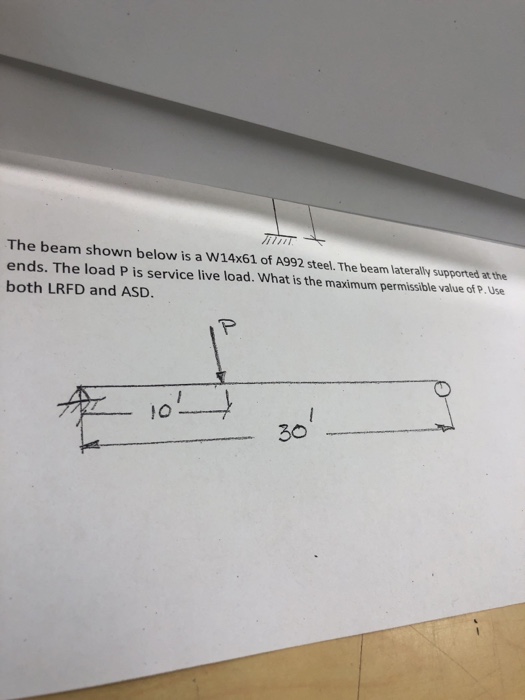 Solved The beam shown below is a W14x61 of A992 steel. The | Chegg.com