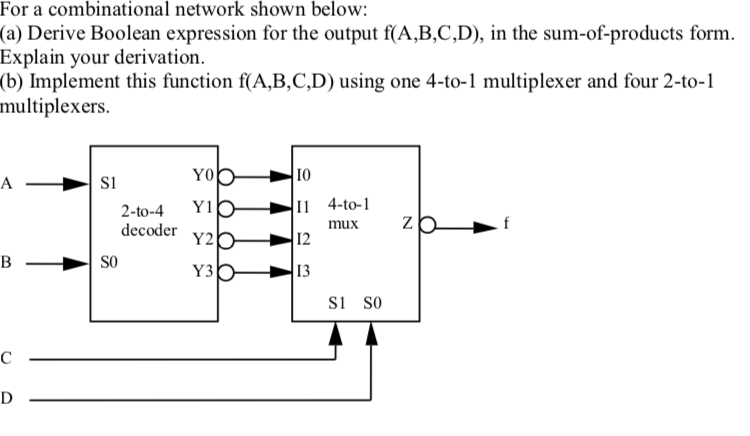 Solved For a combinational network shown below: (a) Derive | Chegg.com