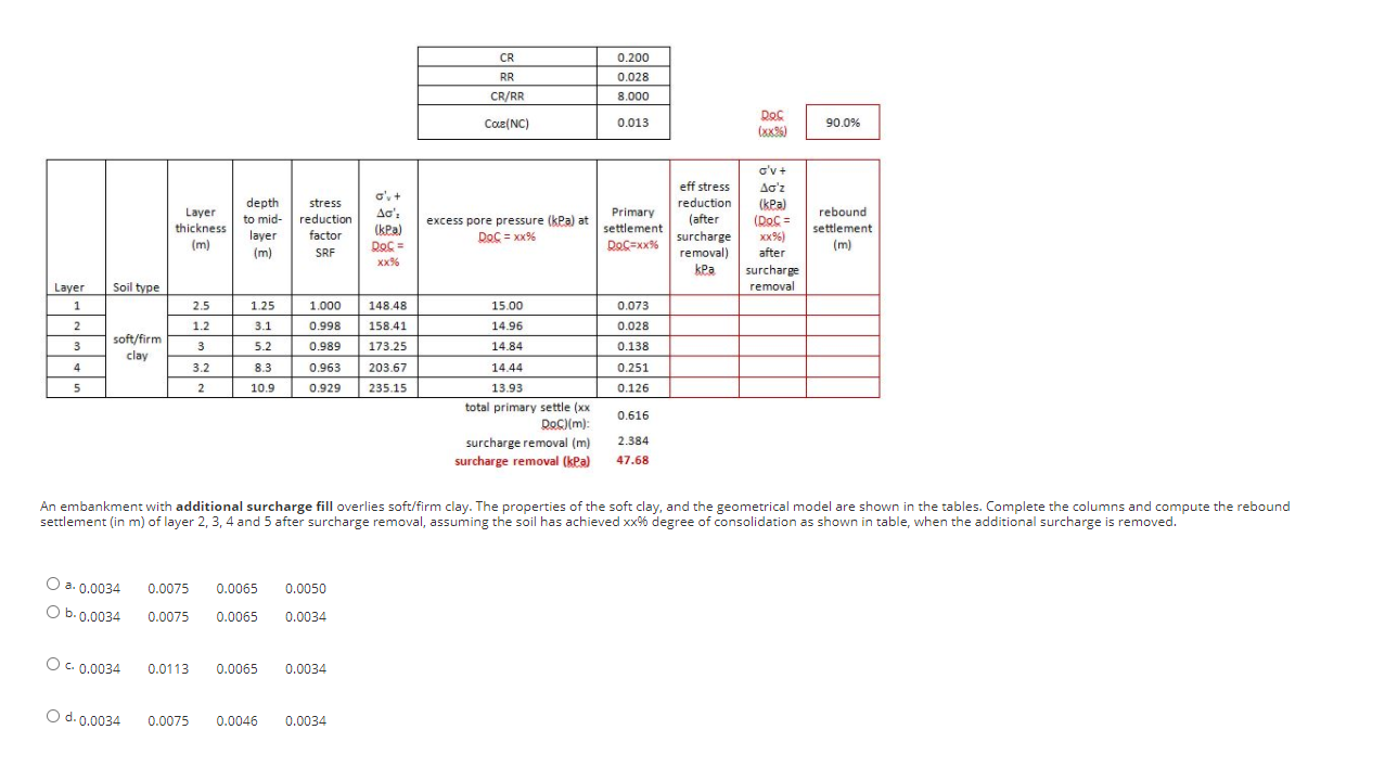 An embankment with additional surcharge fill overlies | Chegg.com