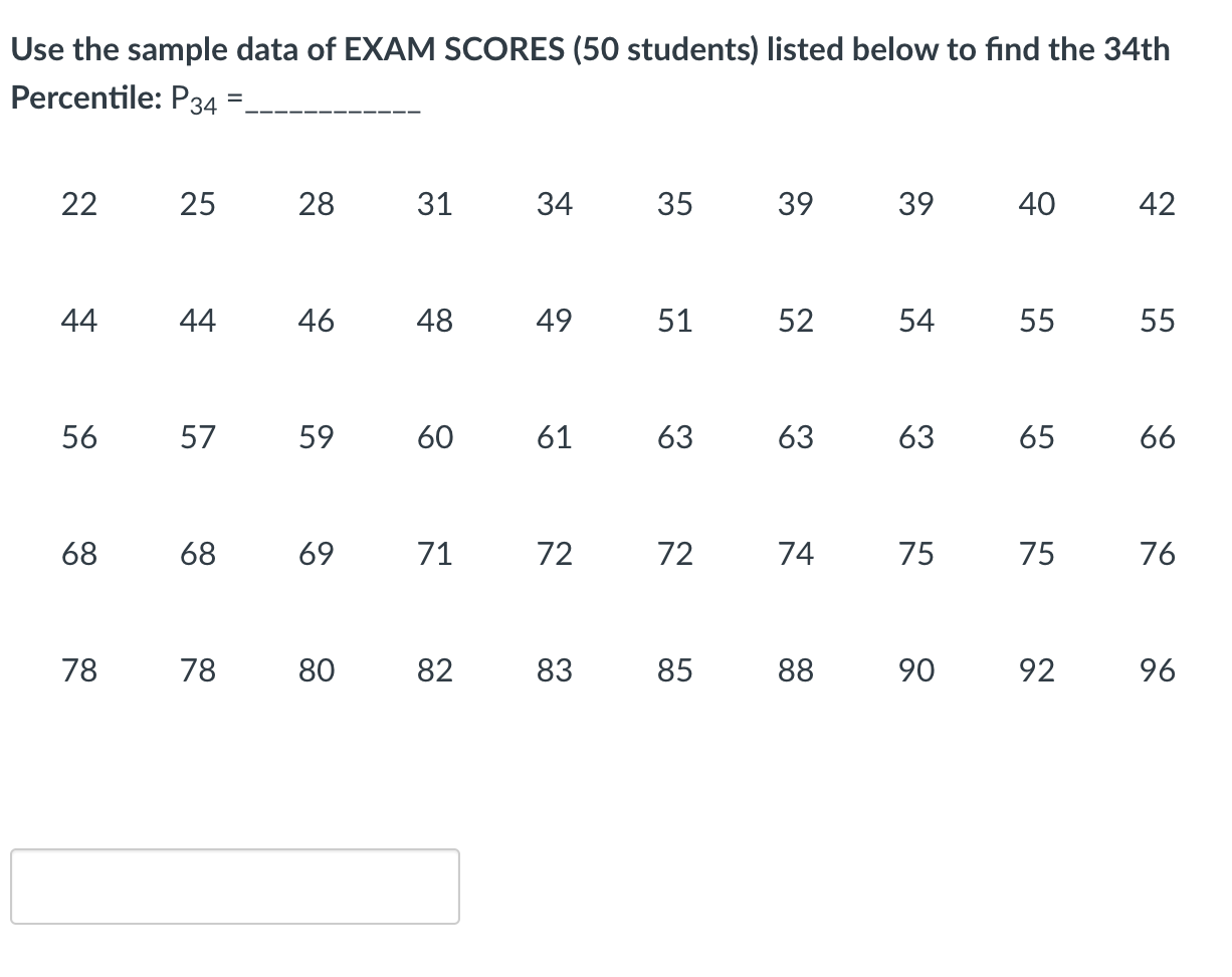 Solved Use the sample data of EXAM SCORES (50 students) | Chegg.com