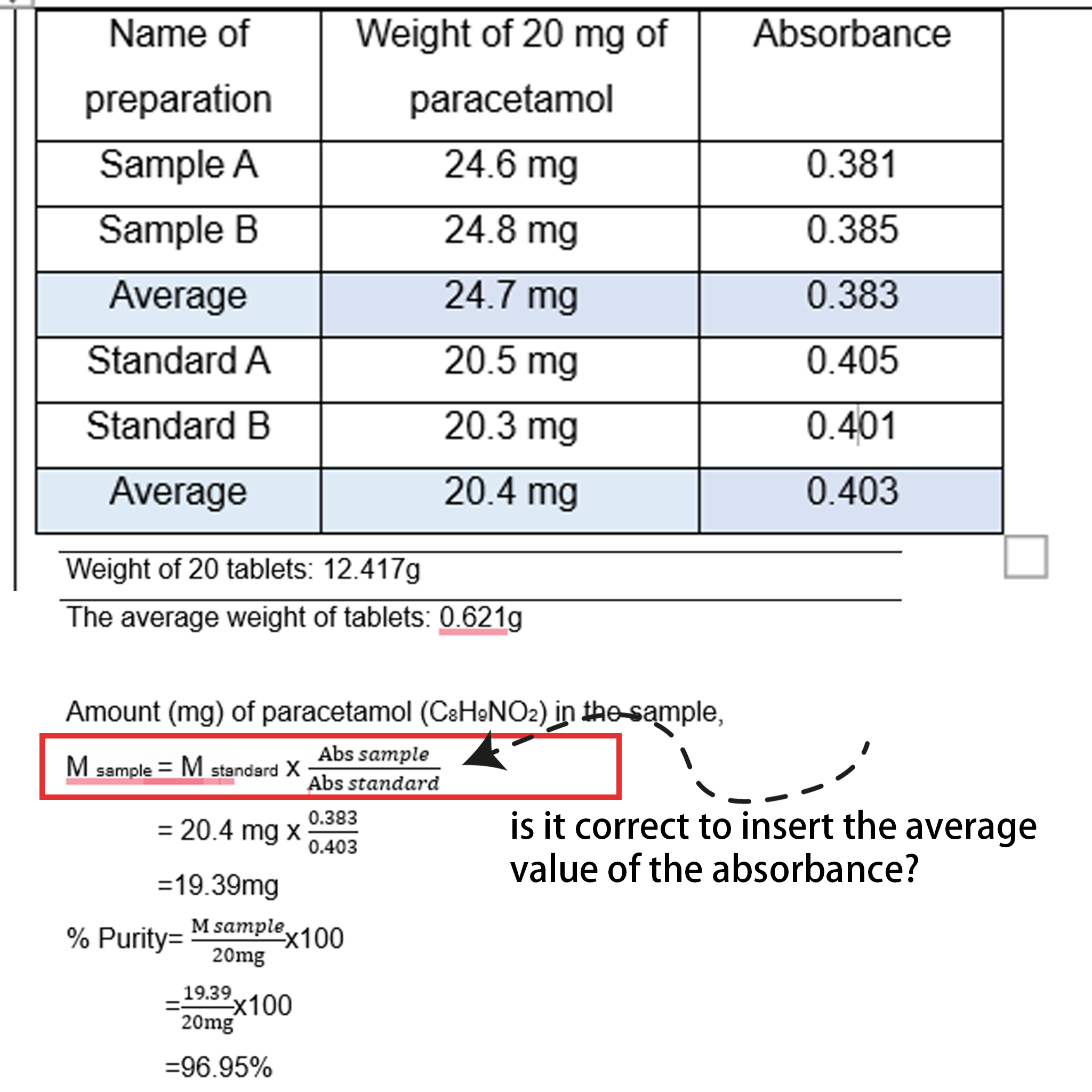 Solved Is it correct to insert the average value of the | Chegg.com