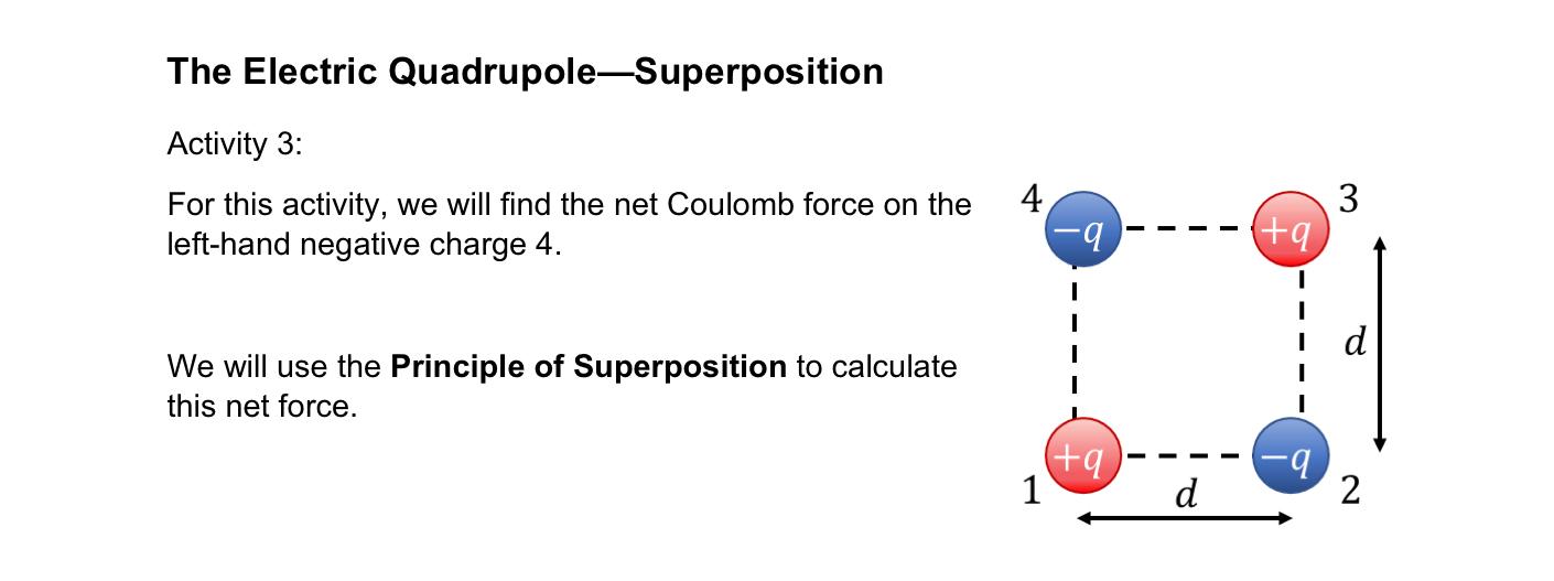 Solved 1) Define the Principle of Superposition. How | Chegg.com