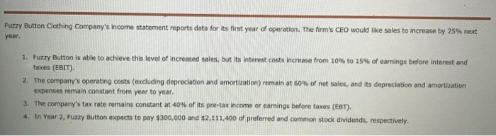 Solved Fuzzy Button Clothing Company's income statement | Chegg.com