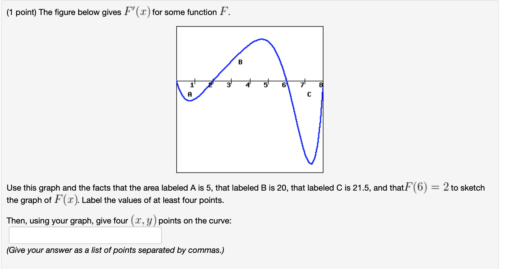 Solved (1 point) The figure below gives F′(x) for some | Chegg.com