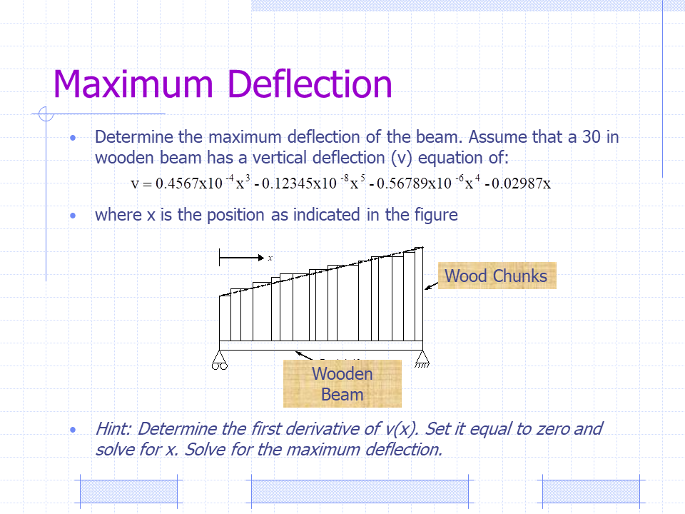 Solved Maximum Deflection Determine the maximum deflection | Chegg.com