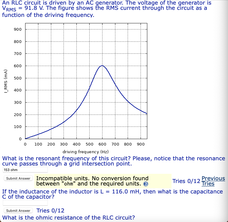 Solved An RLC circuit is driven by an AC generator. The | Chegg.com