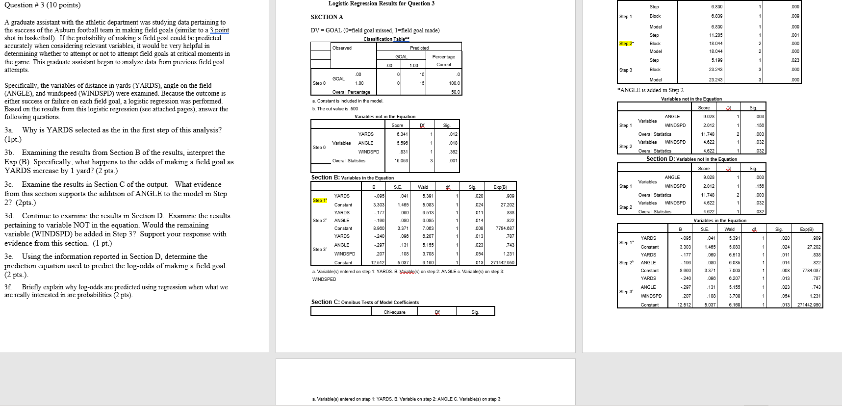 Solved Question # 3 (10 points) Logistic Regression Results | Chegg.com