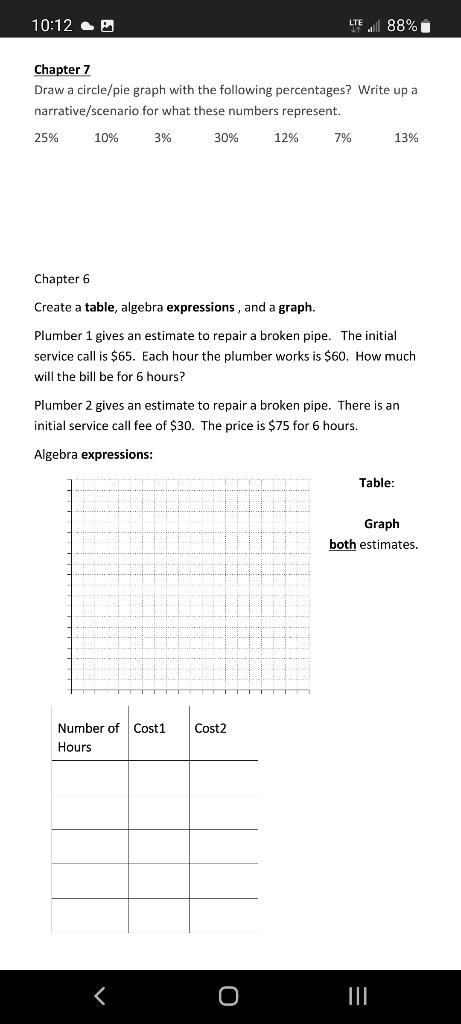 Solved Chapter 7 Draw a circle/pie graph with the following | Chegg.com
