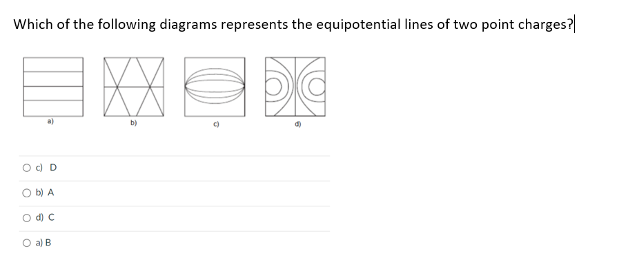 Solved Which of the following diagrams represents the | Chegg.com