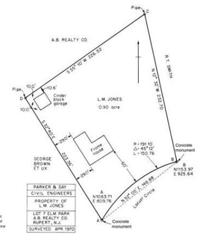 Using the attached plat map calculate the area of the | Chegg.com