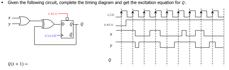 Solved Given the following circuit, complete the timing | Chegg.com
