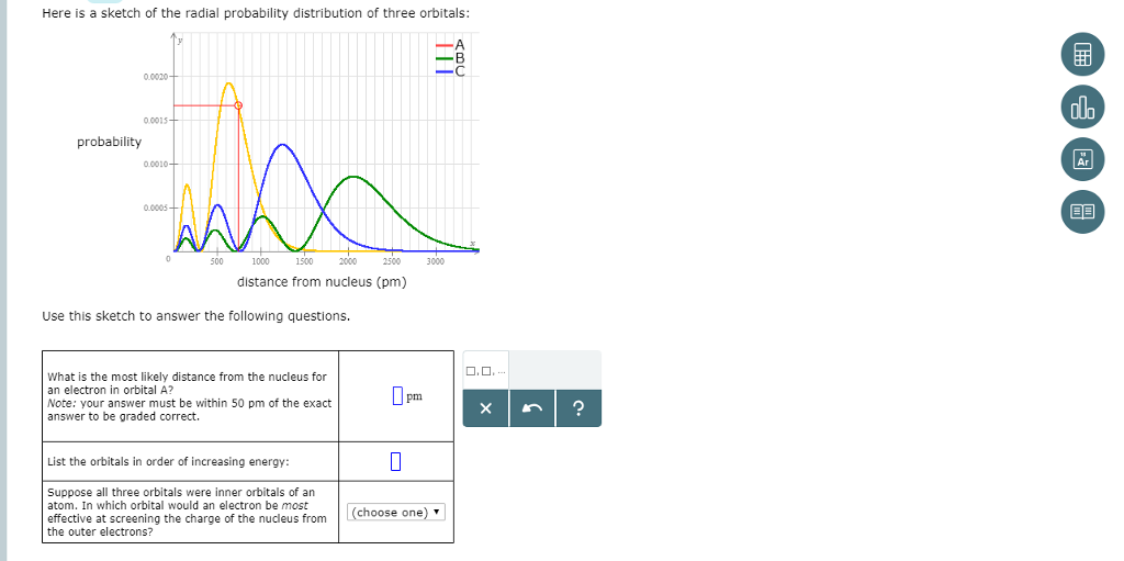 Solved Here is a sketch of the radial probability | Chegg.com