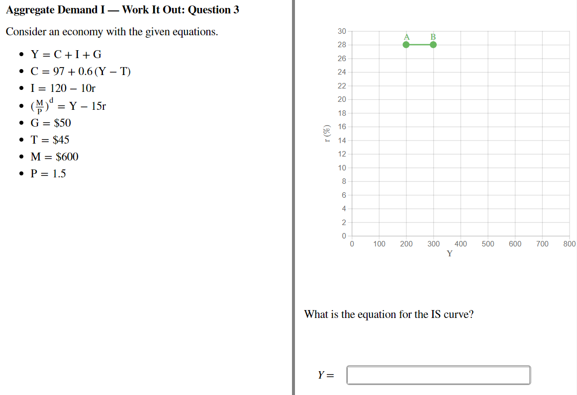Solved Aggregate Demand I — Work It Out: Question 3 Consider | Chegg.com