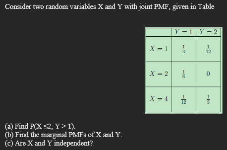 Solved Consider two random variables X and Y with joint PMF, | Chegg.com