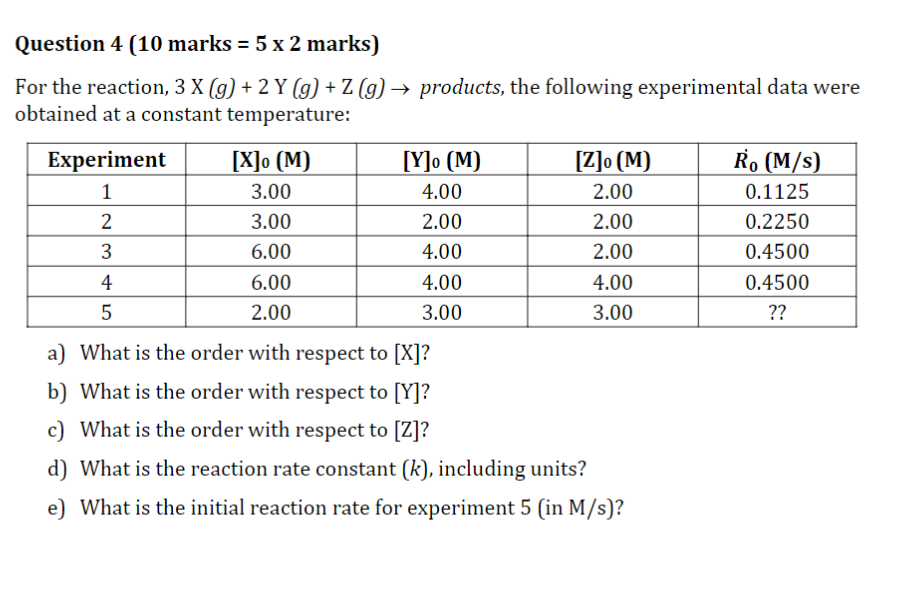 Solved Question 4 (10 marks = 5 x 2 marks) For the reaction, | Chegg.com