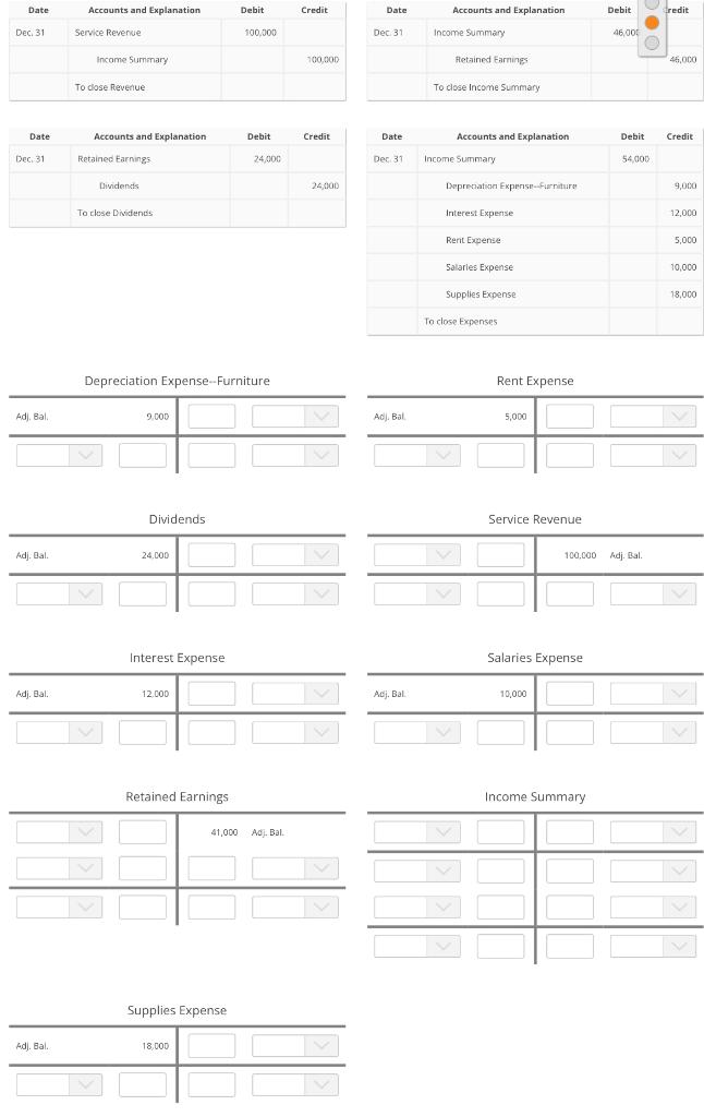 Solved Date Accounta and Explanation Dec:31 Income Summany | Chegg.com
