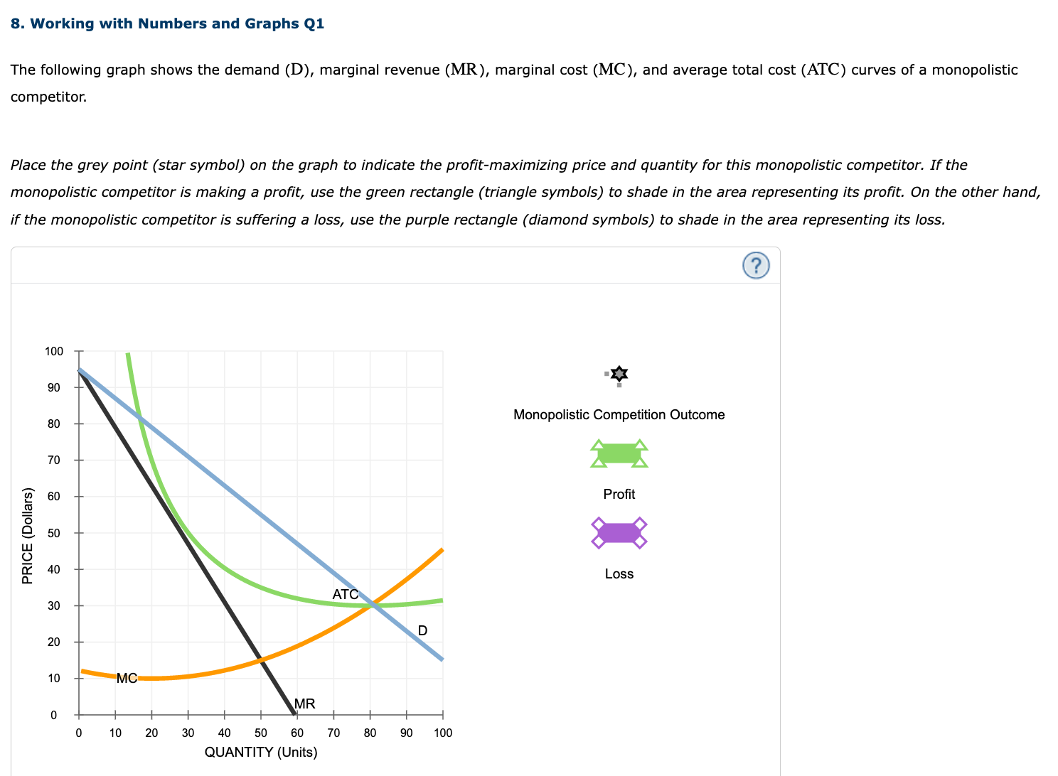 Solved 8. Working with Numbers and Graphs Q1 The following | Chegg.com