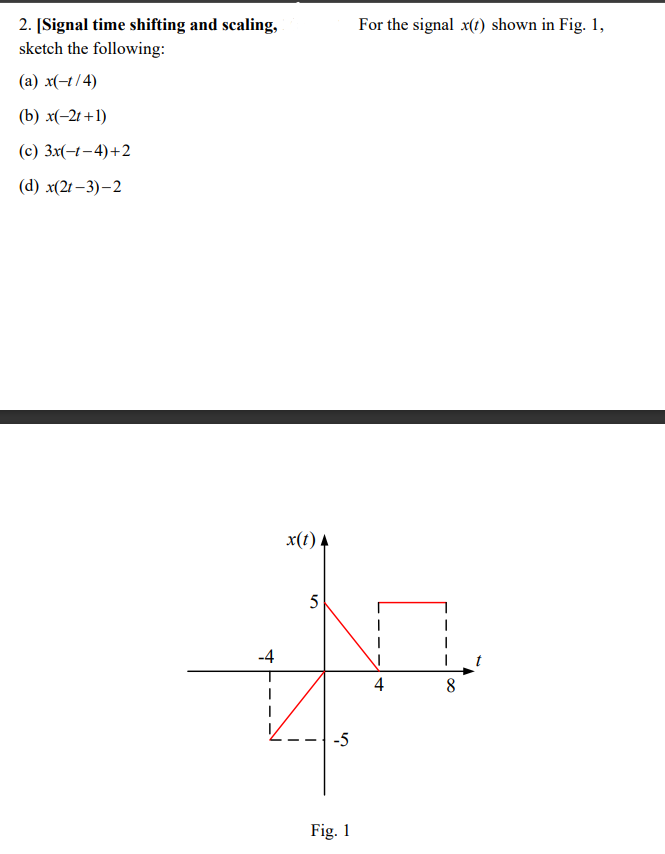 Solved [Signal time shifting and scaling,For the signal x(t) | Chegg.com