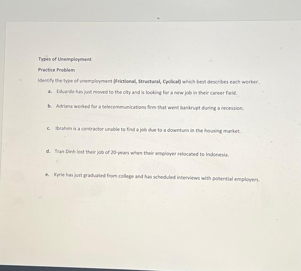 Solved Types of Unemployment Practice Problem Identify the | Chegg.com