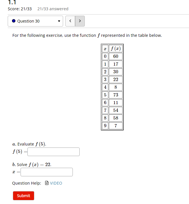 Solved For the following exercise, use the function f | Chegg.com