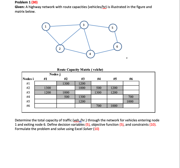 Problem 1 (30) Given: A highway network with route | Chegg.com