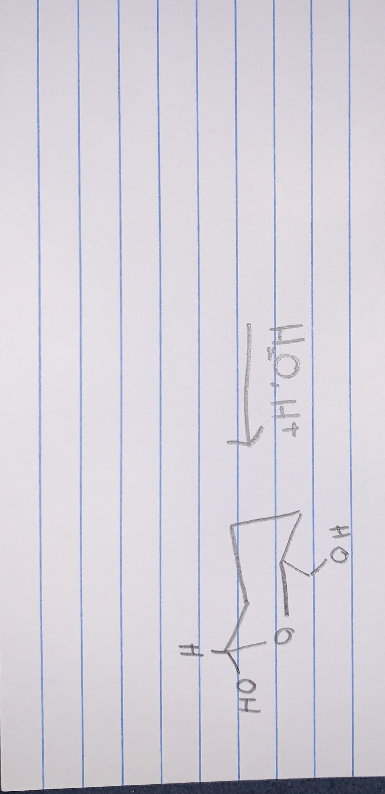 Solved Question 5: (5 pts) Outline the best synthesis of | Chegg.com