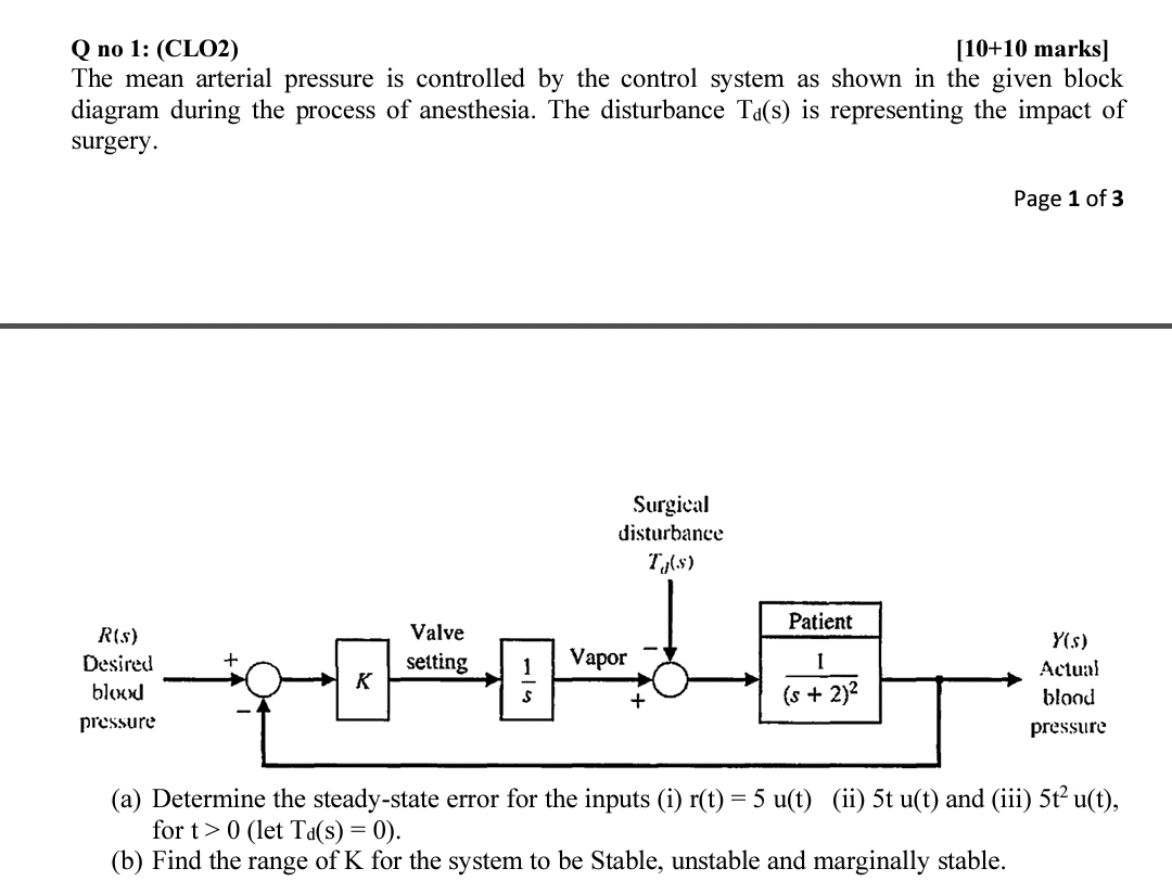 Solved Q no 1: (CLO2) [10+10 marks] The mean arterial | Chegg.com