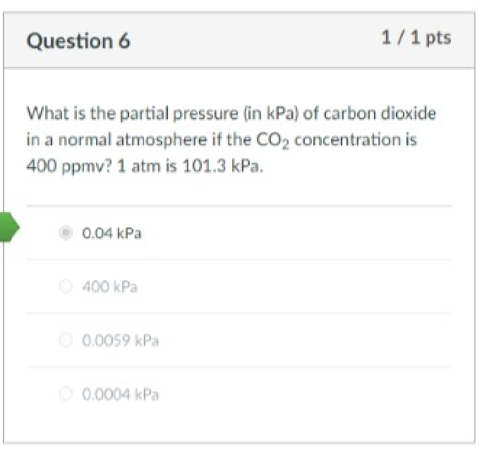 Solved What is the partial pressure (in kPa ) of carbon | Chegg.com