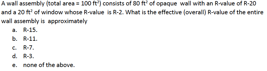 Solved A wall assembly (total area = 100 ft) consists of 80 | Chegg.com
