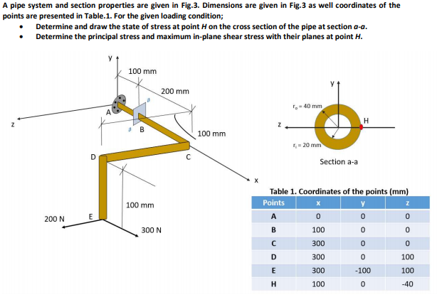 Solved A pipe system and section properties are given in | Chegg.com