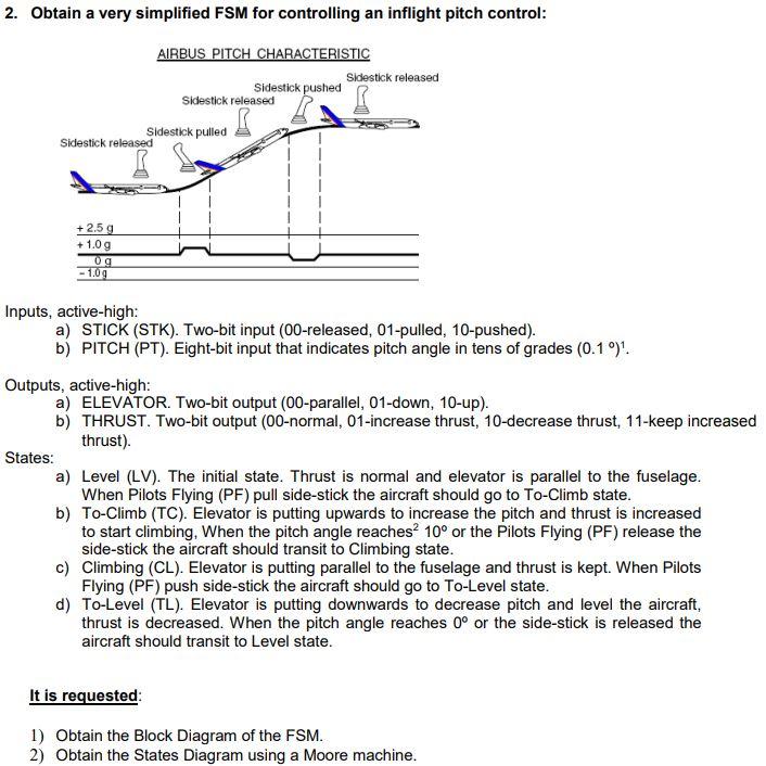 Solved 2. Obtain a very simplified FSM for controlling an | Chegg.com
