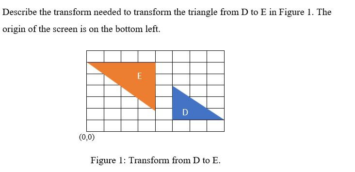 Solved Describe the transform needed to transform the | Chegg.com