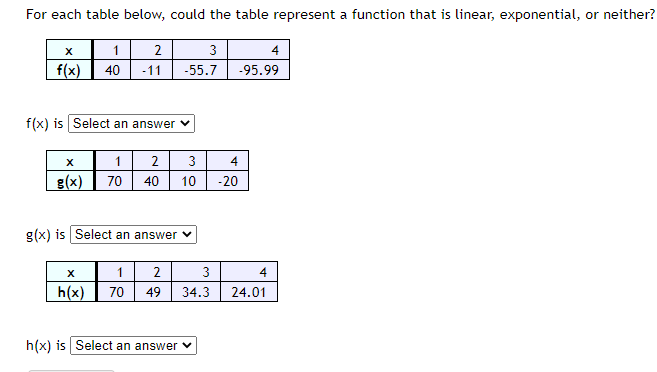 Solved For each table below, could the table represent a | Chegg.com