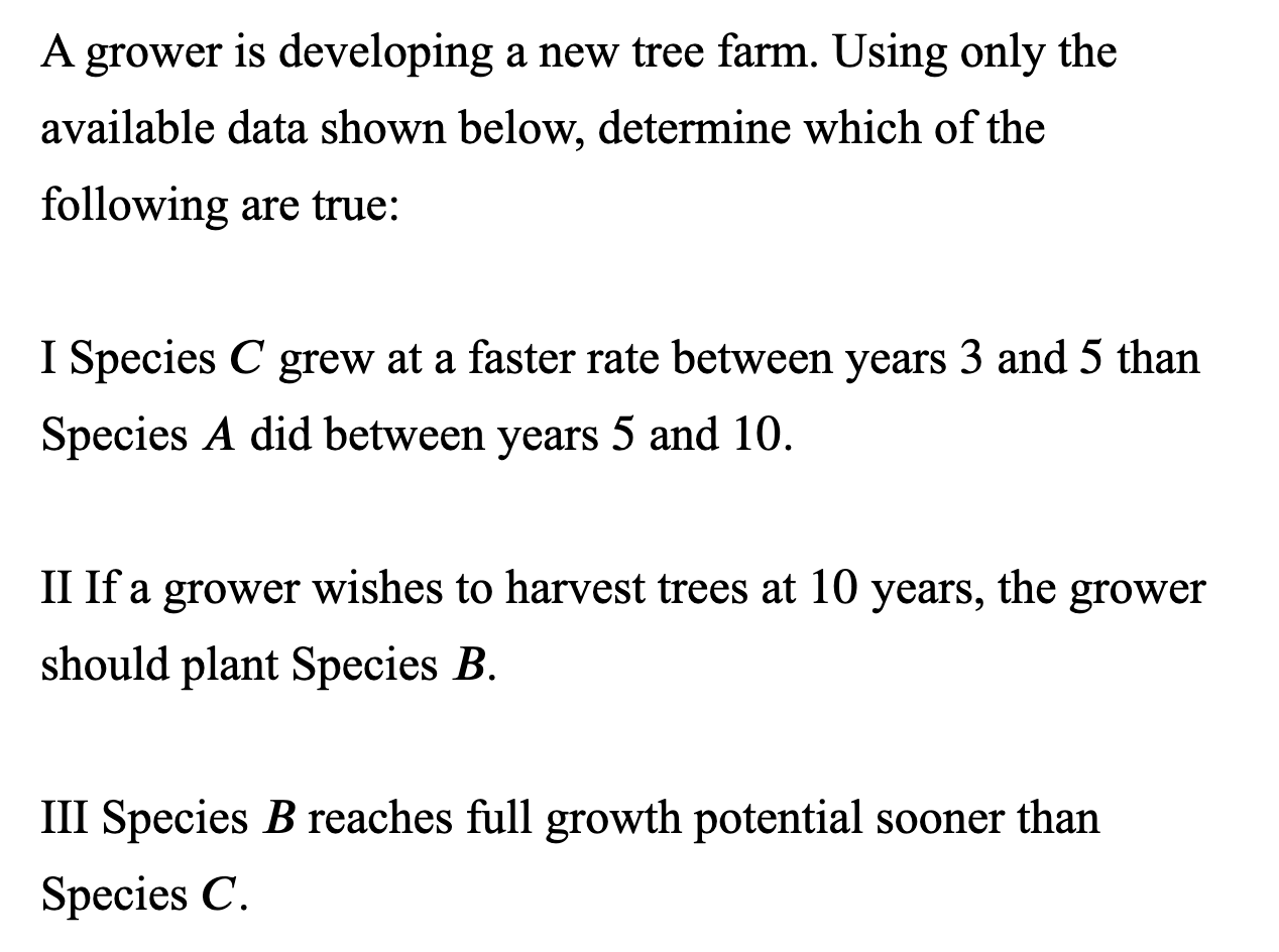 Solved A grower is developing a new tree farm. Using only | Chegg.com