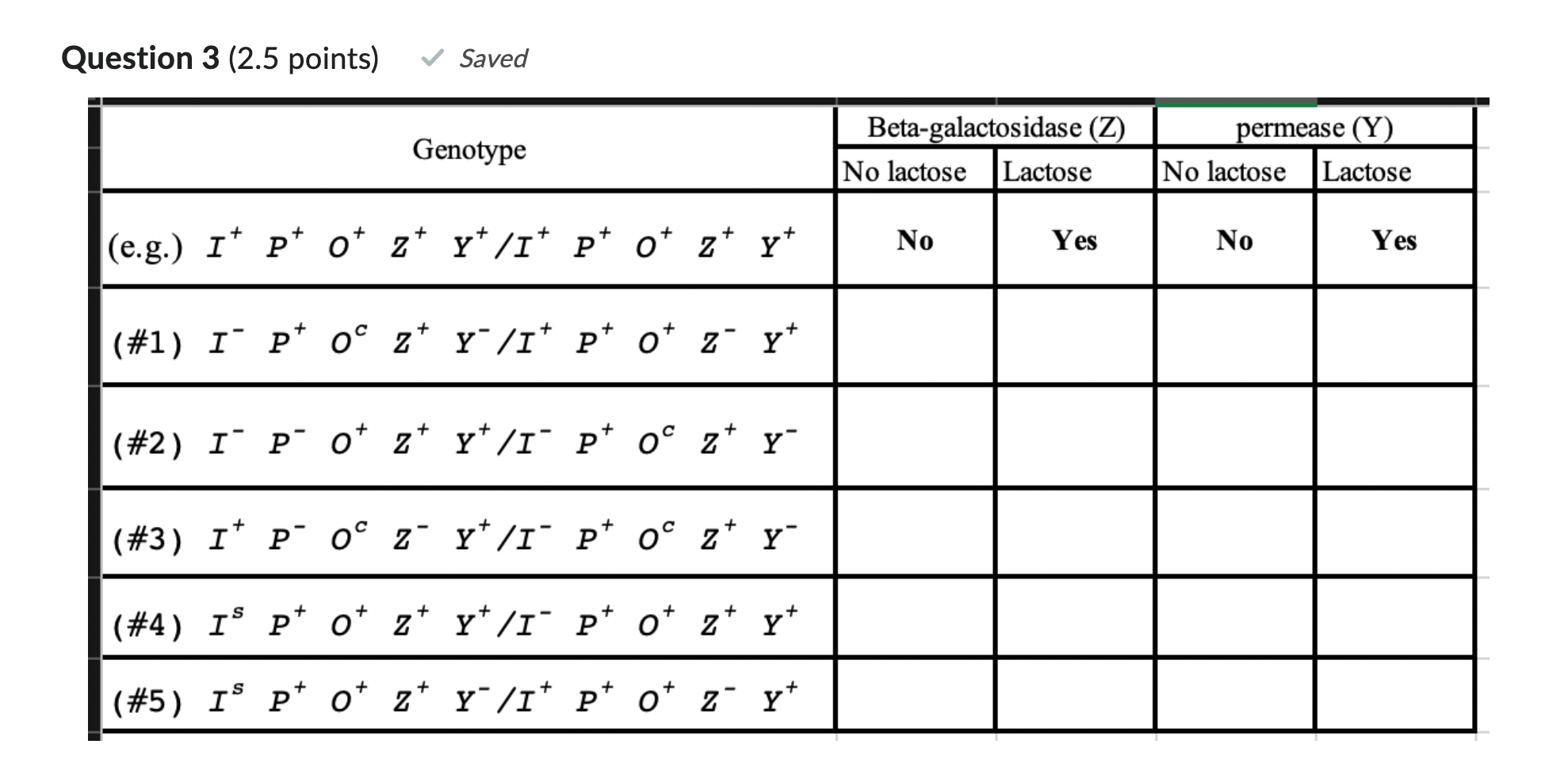 Gene regulation prokaryotes: Lac Operon Mutant #1, | Chegg.com