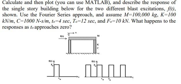 Calculate and then plot (you can use MATLAB), and | Chegg.com