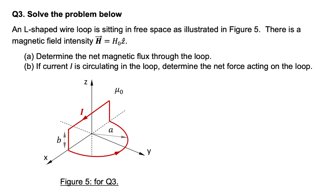 Solved Q3. Solve the problem below An L-shaped wire loop is | Chegg.com