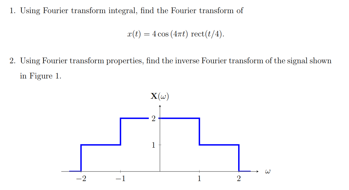 Solved 1. Using Fourier transform integral, find the Fourier | Chegg.com