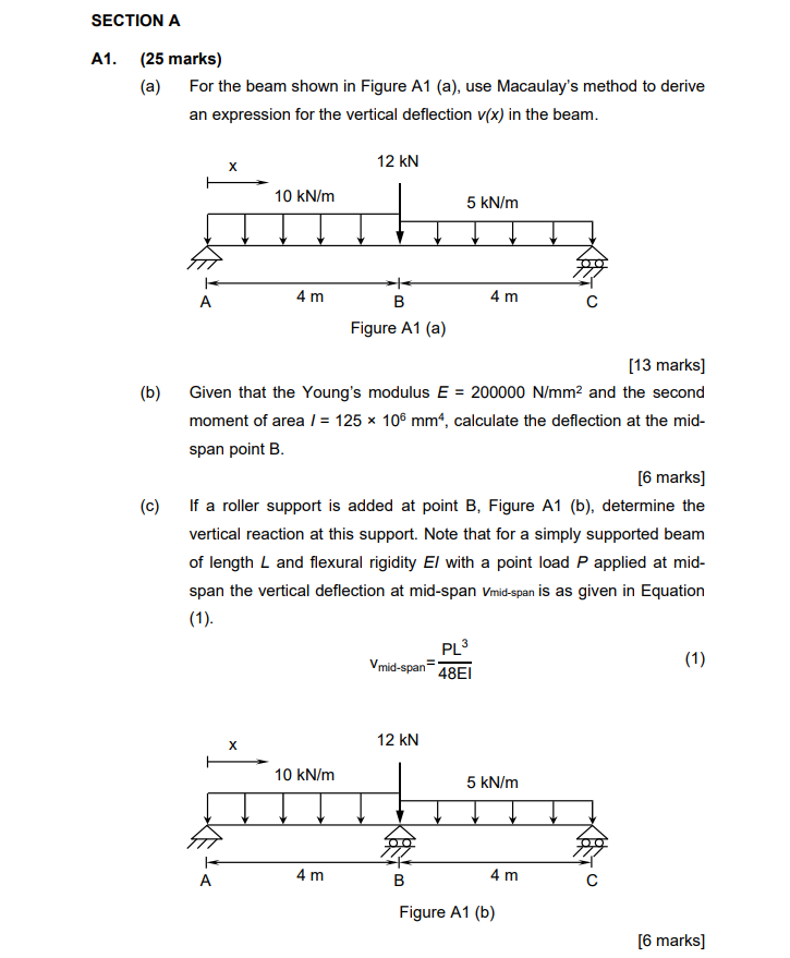 Solved A1. (25 marks) (a) For the beam shown in Figure A1 | Chegg.com